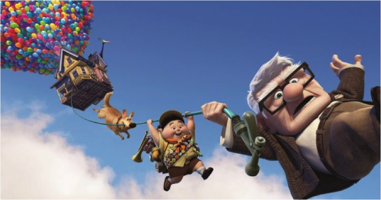 The Top 10 Animation Films of All Time